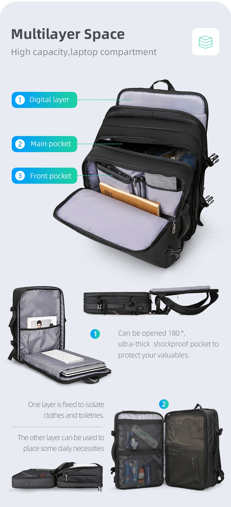 Mark Ryden Expandable Men Backpack – Timflint Global